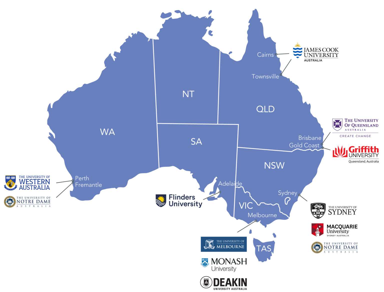 How to get into medical school in Australia