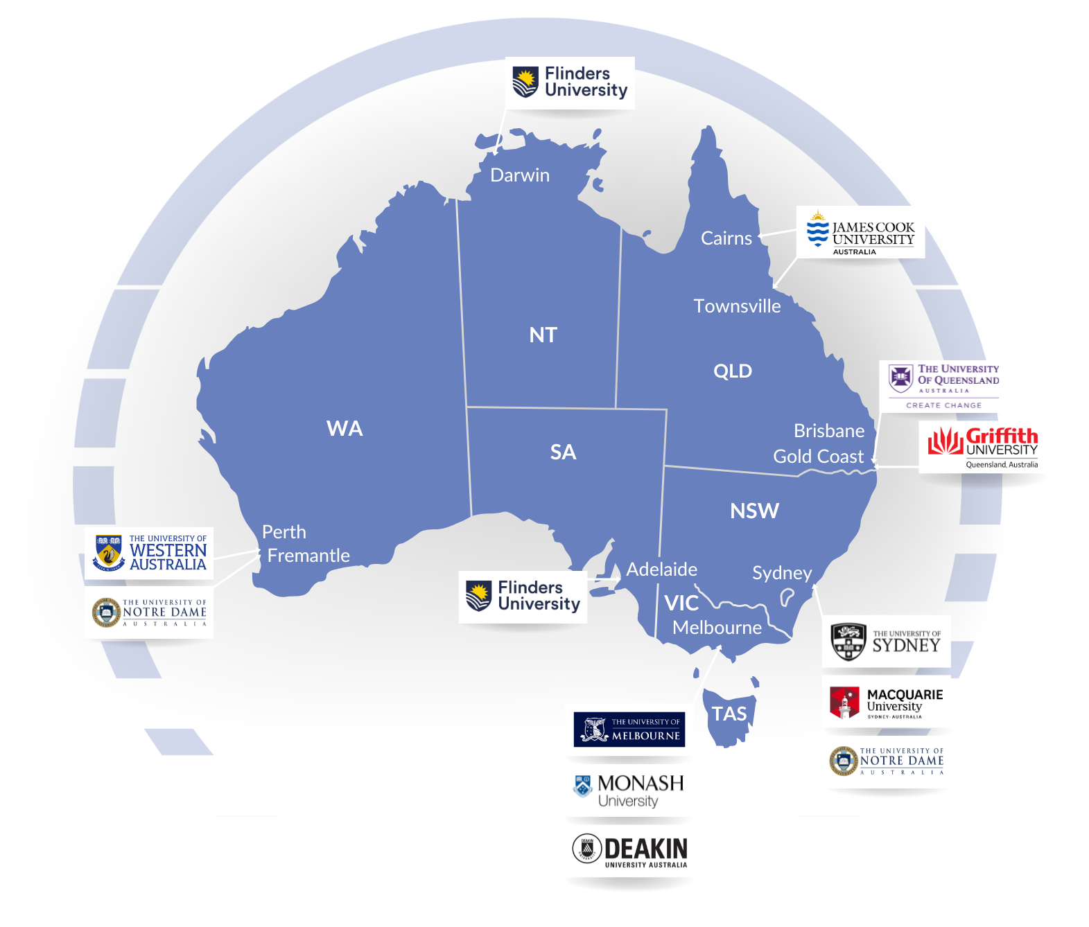 Australian Medical School Rankings 2025